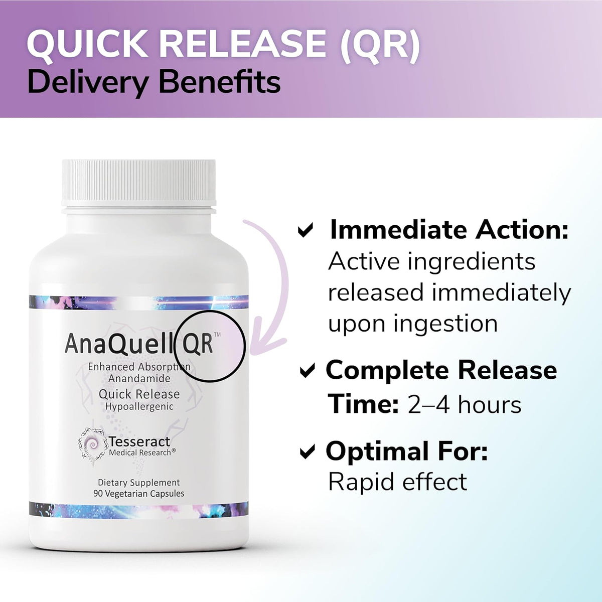 Multivitamins for daily energy boost