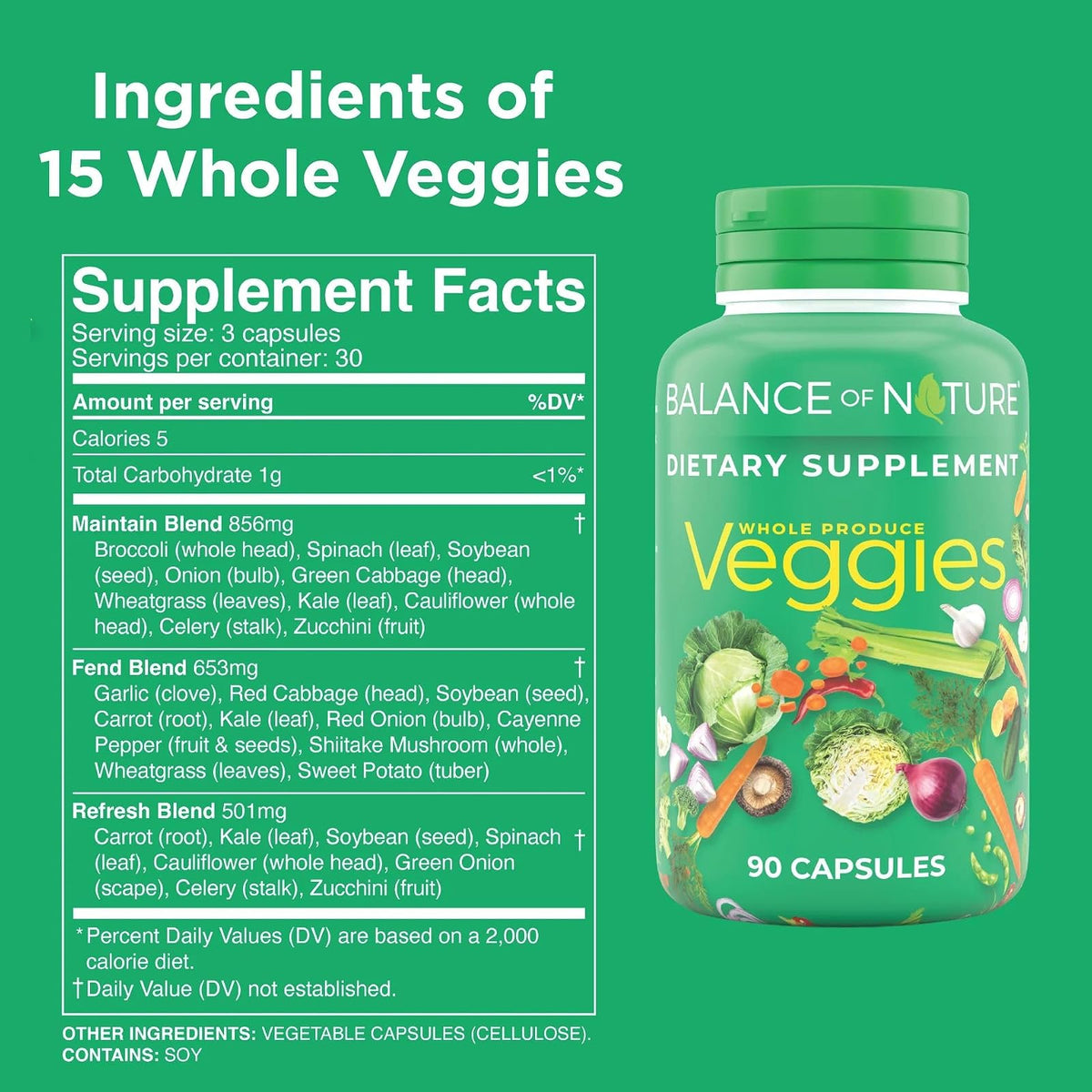 multivitamins for daily energy boost