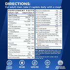 multivitamins for daily health support