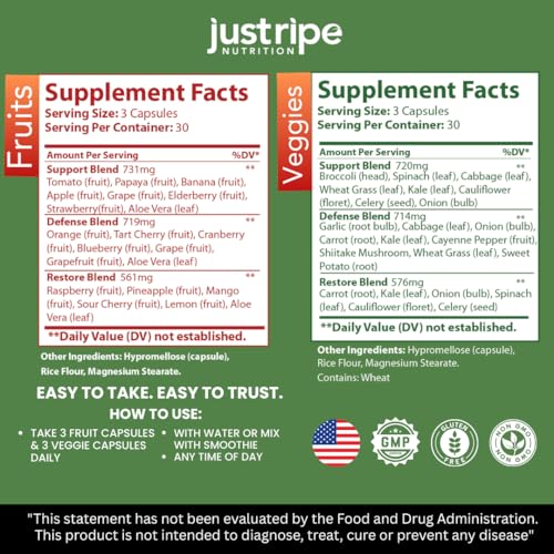multivitamins for daily nutrient boost