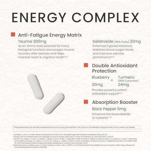 multivitamins for daily wellness boost