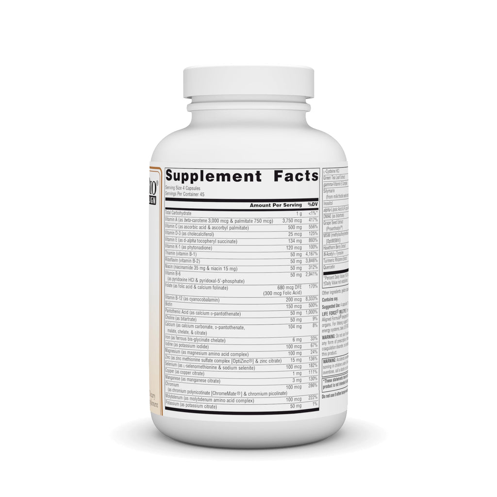 multivitamins for daily wellness