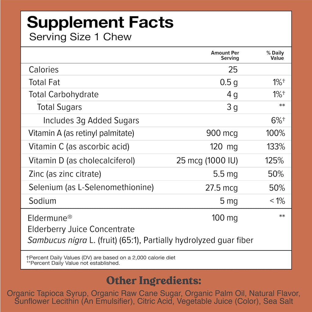 multivitamins for daily wellness