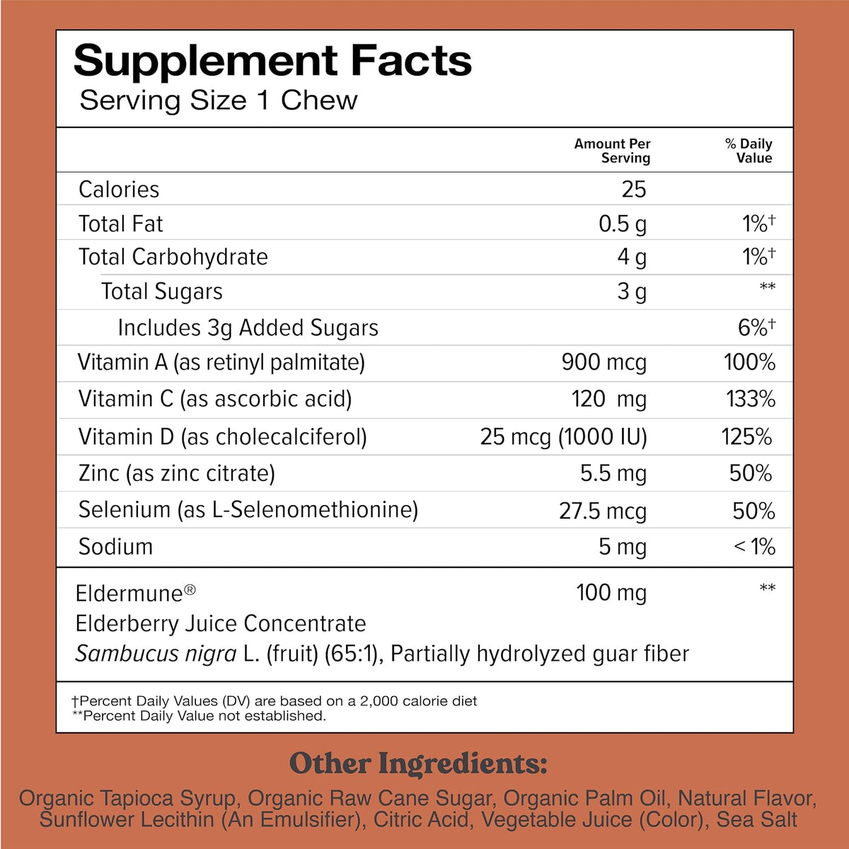 multivitamins for daily wellness