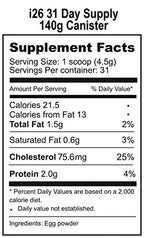 multivitamins for daily wellness