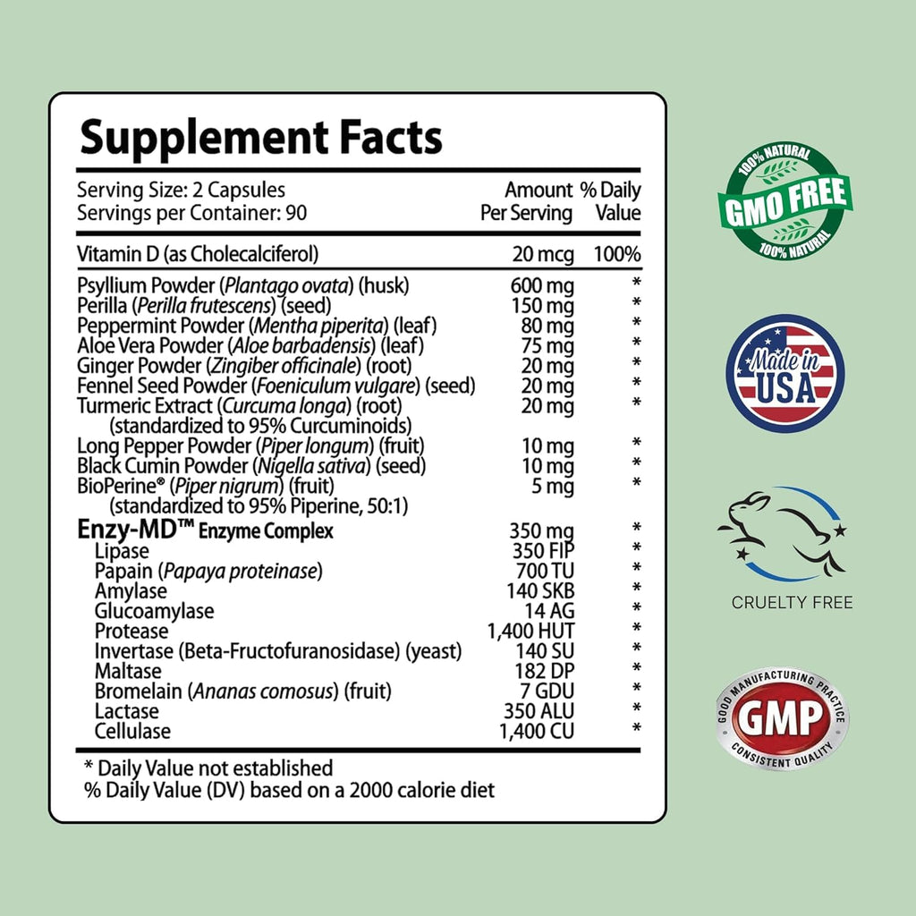 multivitamins for digestive health