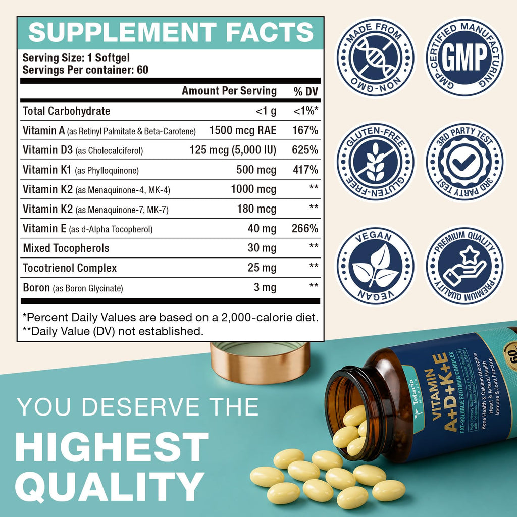 Multivitamins for energy and focus