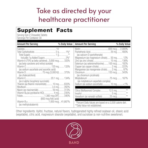 multivitamins for energy and vitality boost