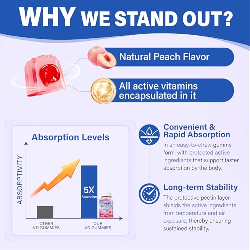 multivitamins for energy and vitality