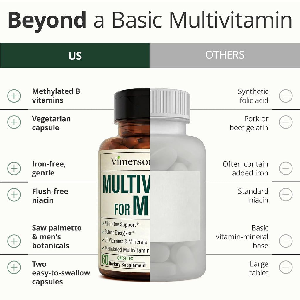 multivitamins for energy and vitality