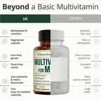 multivitamins for energy and vitality
