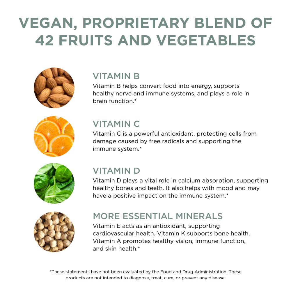 multivitamins for energy and vitality