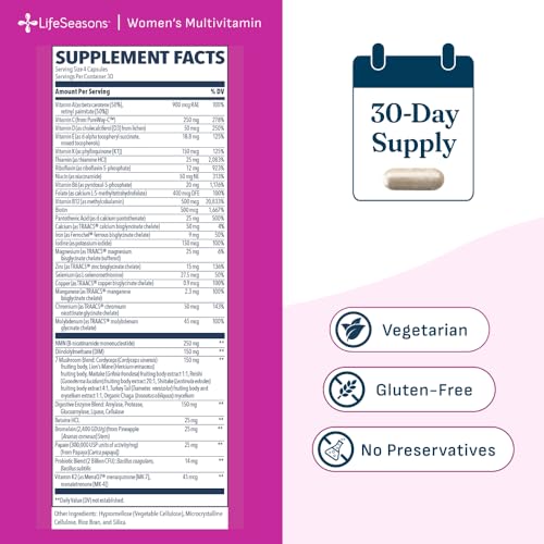multivitamins for energy and vitality