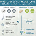 multivitamins for energy and vitality