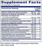 multivitamins for energy balance