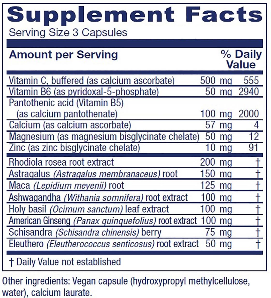 multivitamins for energy balance