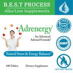 multivitamins for energy boost