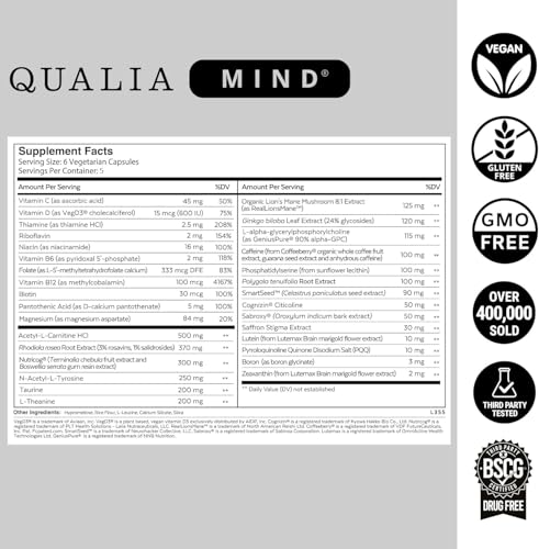 multivitamins for enhanced cognitive function