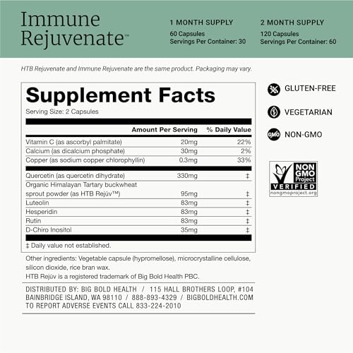 multivitamins for enhanced energy levels
