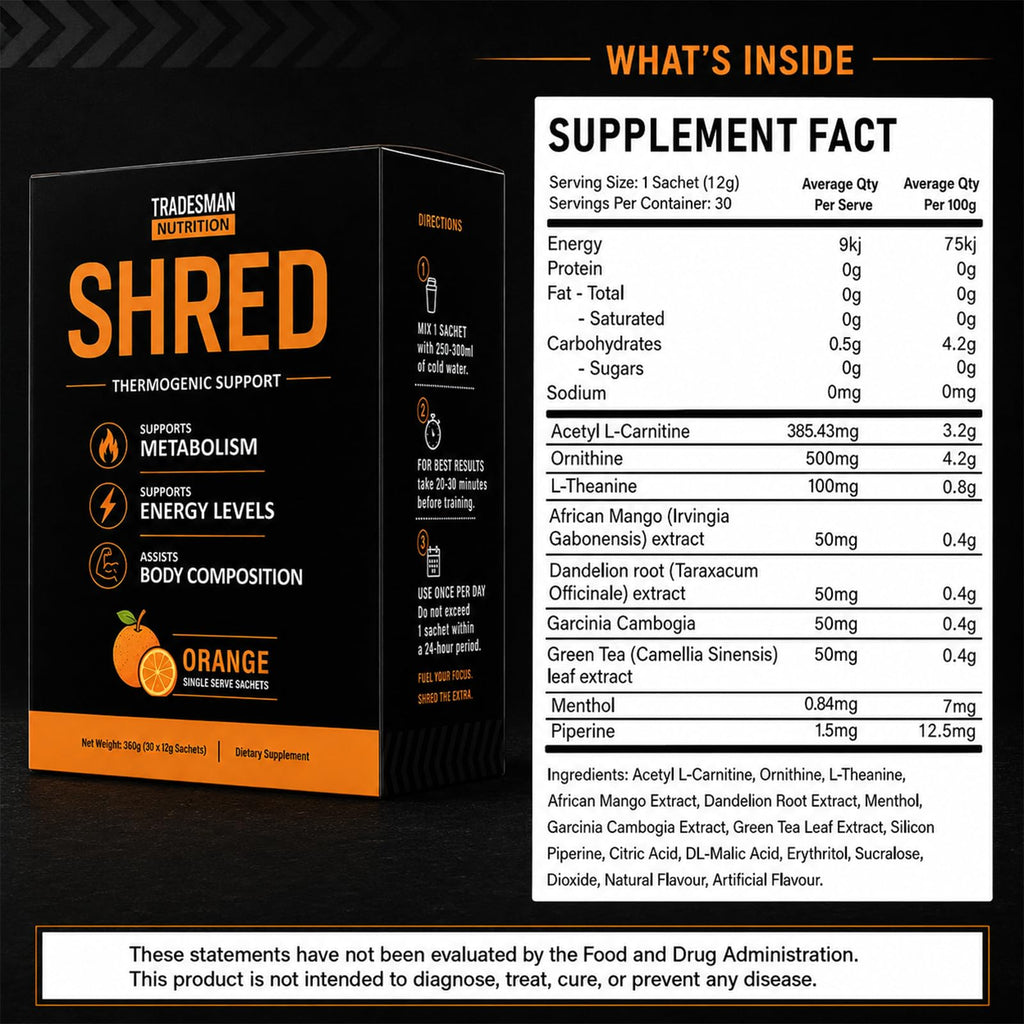 Multivitamins for enhanced energy levels