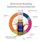 multivitamins for enhanced immune health