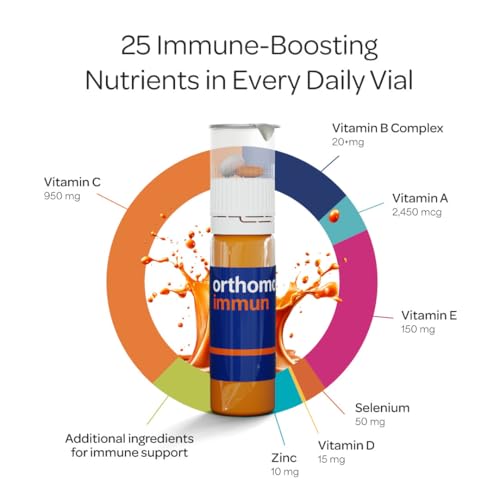 multivitamins for enhanced immune health