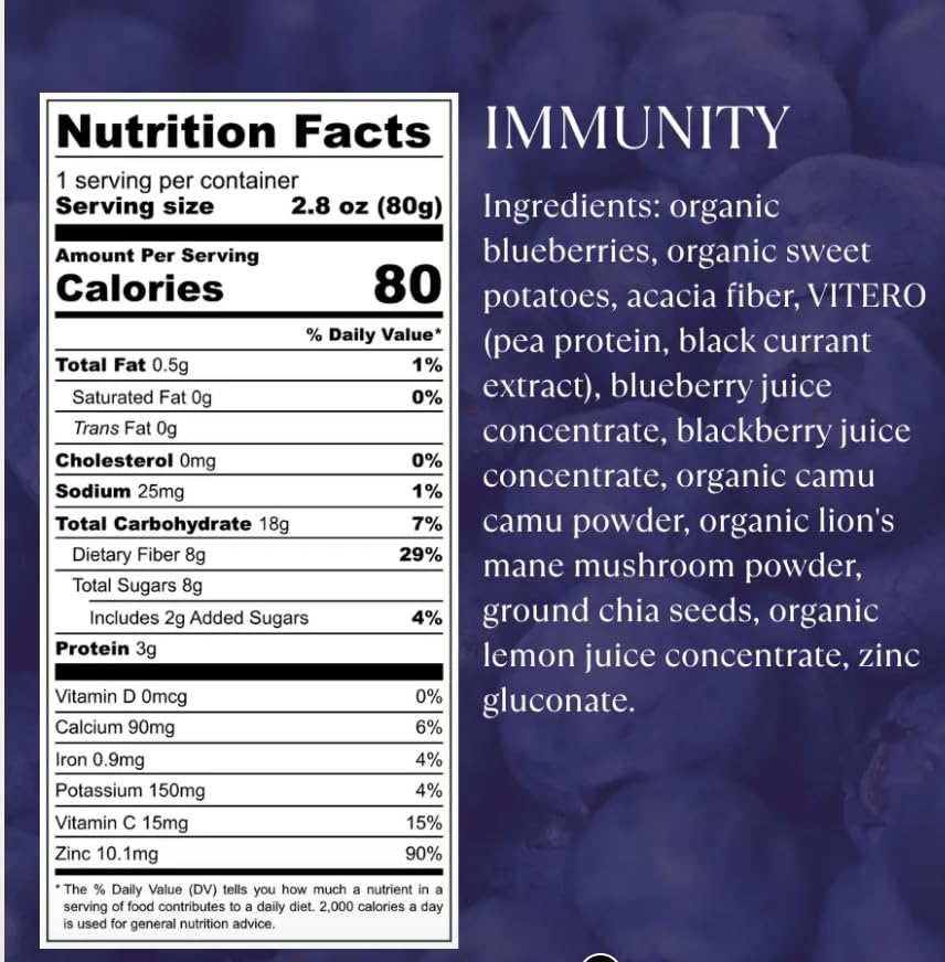 multivitamins for enhanced immunity