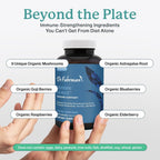 multivitamins for enhanced immunity