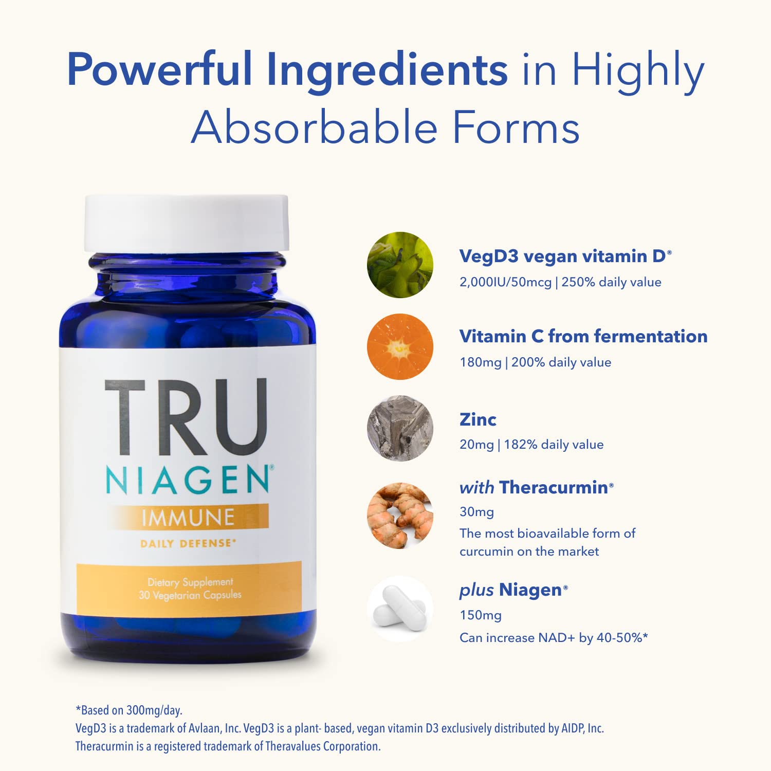 multivitamins for enhanced immunity
