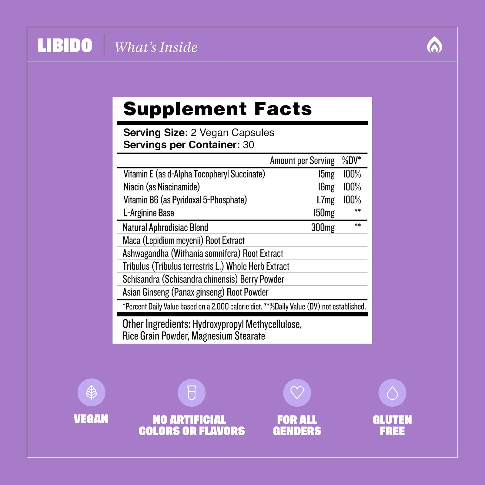 multivitamins for enhanced libido support