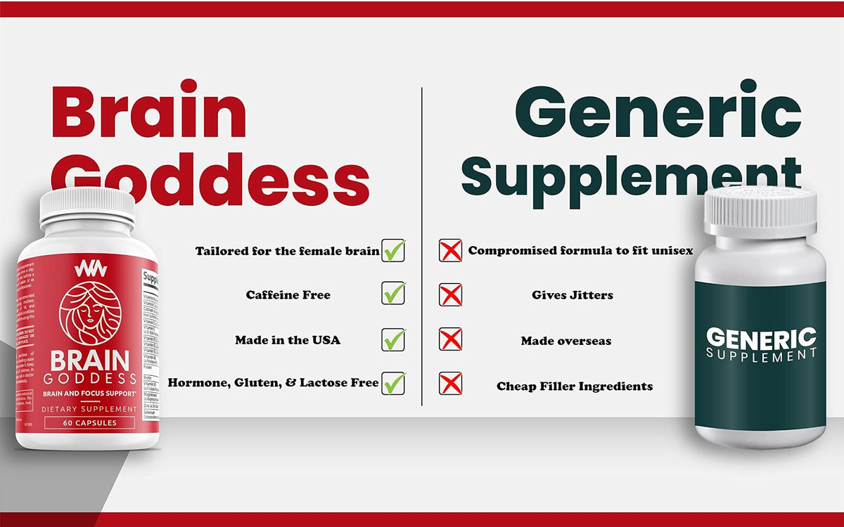 multivitamins for enhanced mental clarity