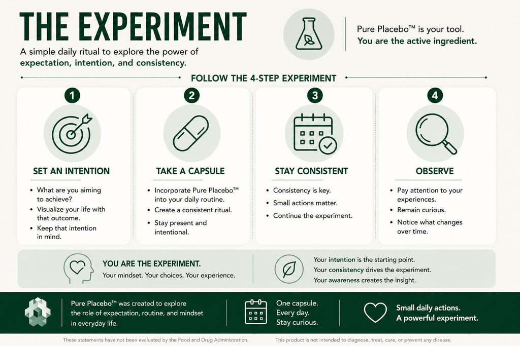 Multivitamins for enhanced mental clarity