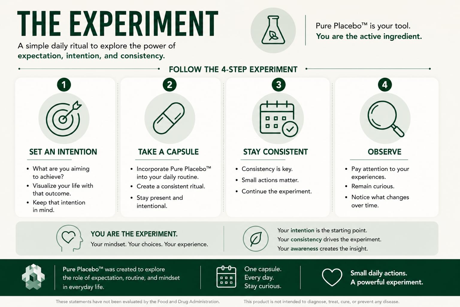 Multivitamins for enhanced mental clarity