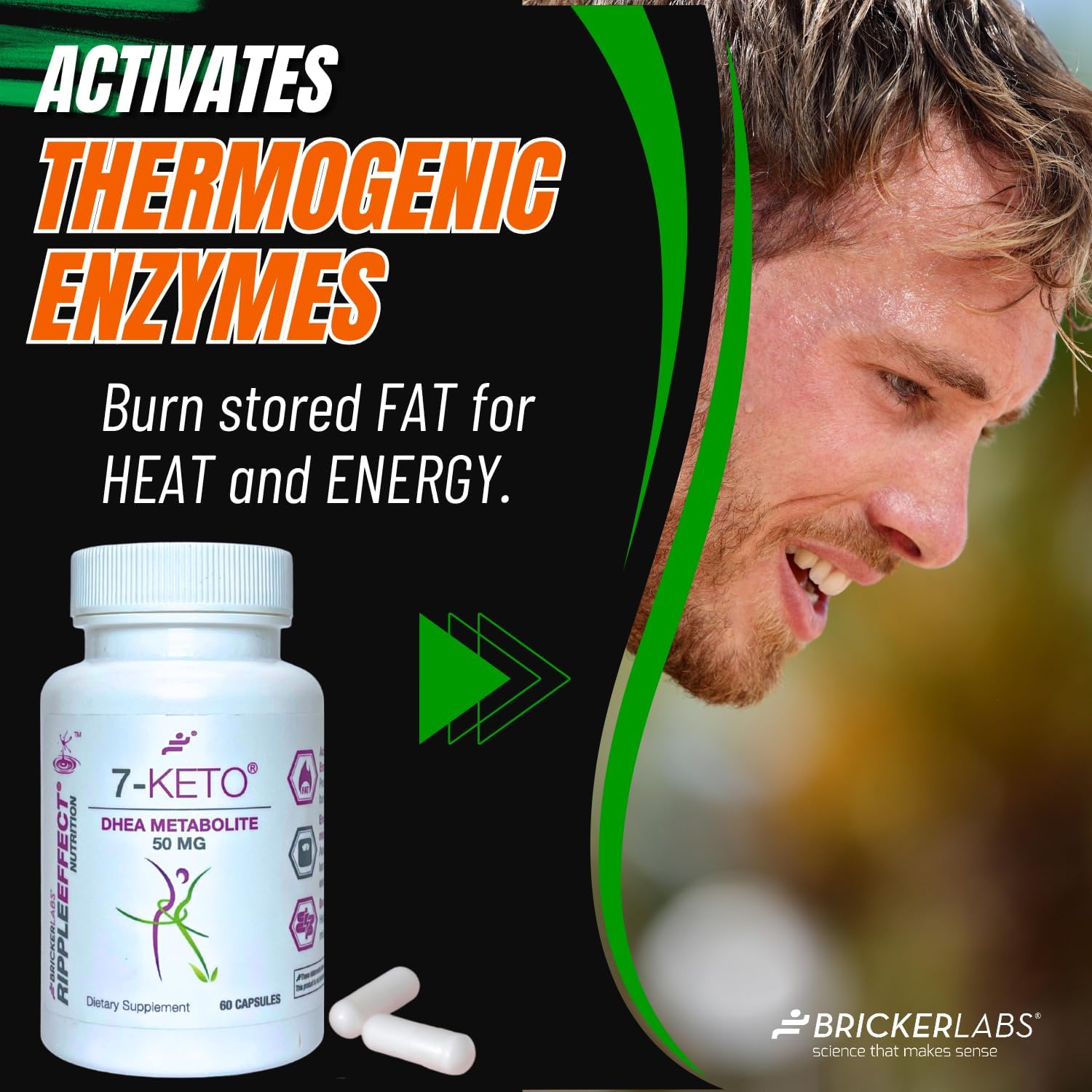 multivitamins for enhanced metabolism