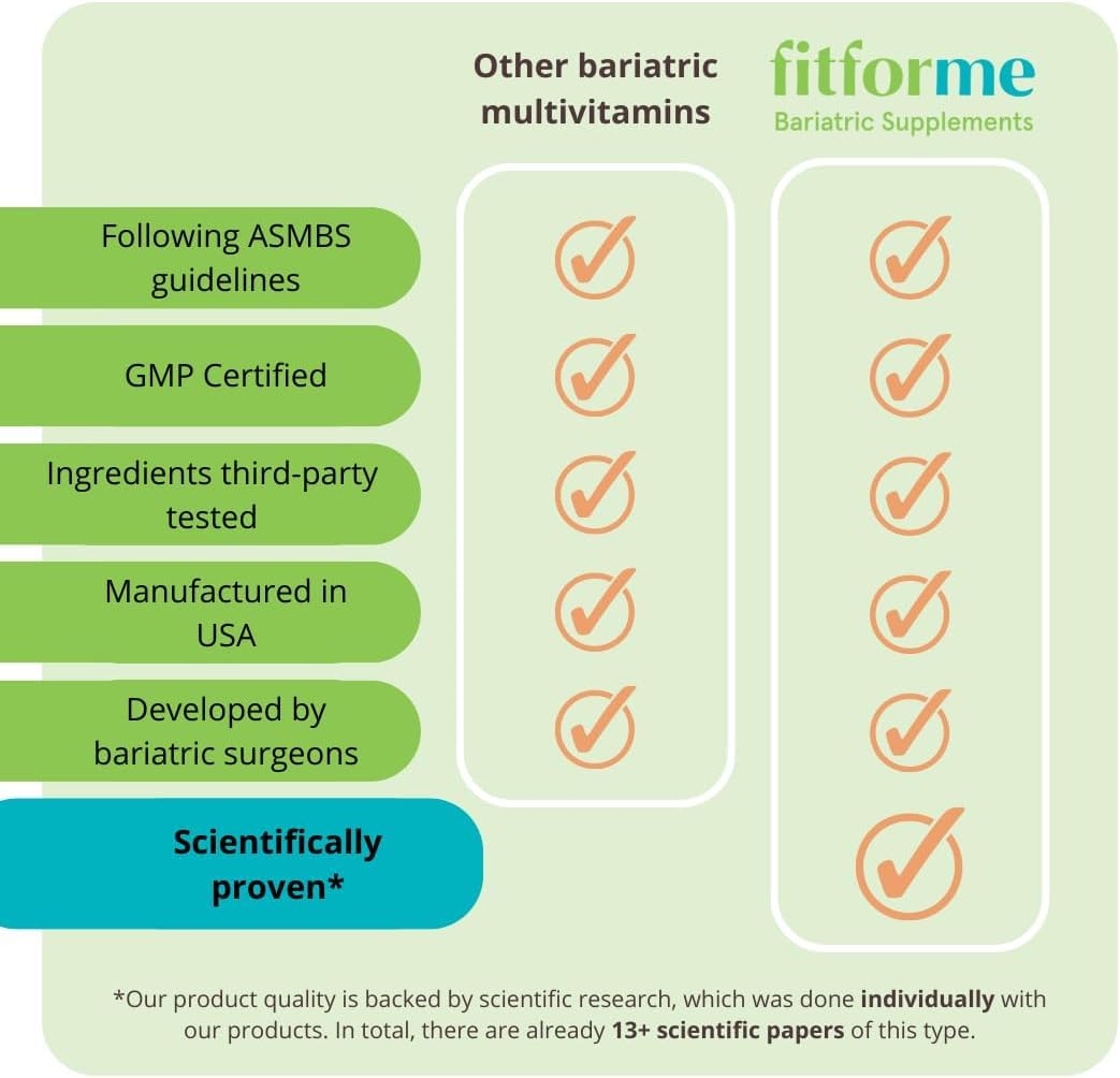 multivitamins for enhanced nutrient absorption