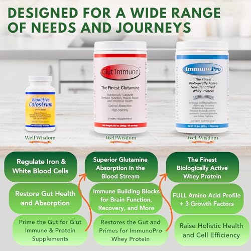 Multivitamins for enhanced overall wellness