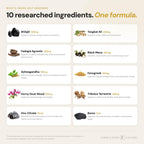 multivitamins for enhanced vitality