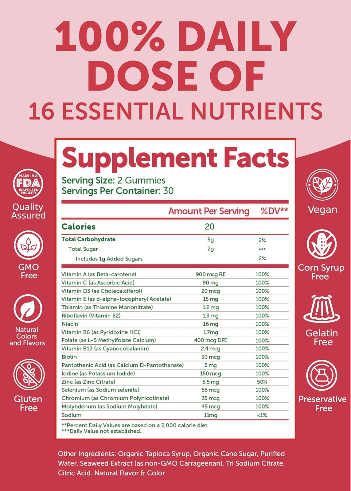 multivitamins for everyday health