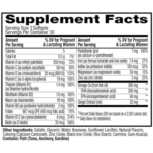 multivitamins for expecting mothers