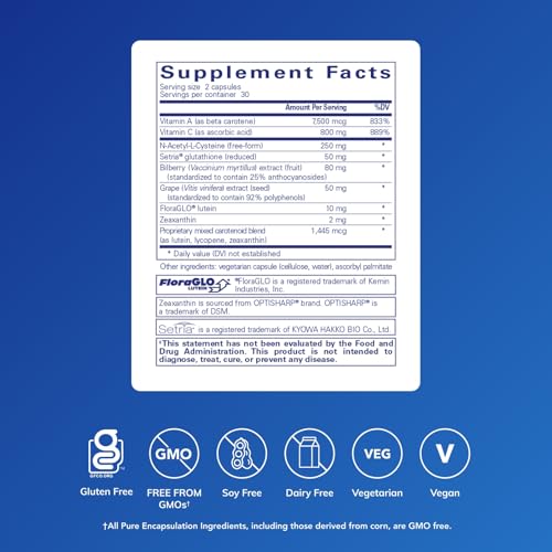 multivitamins for eye health support