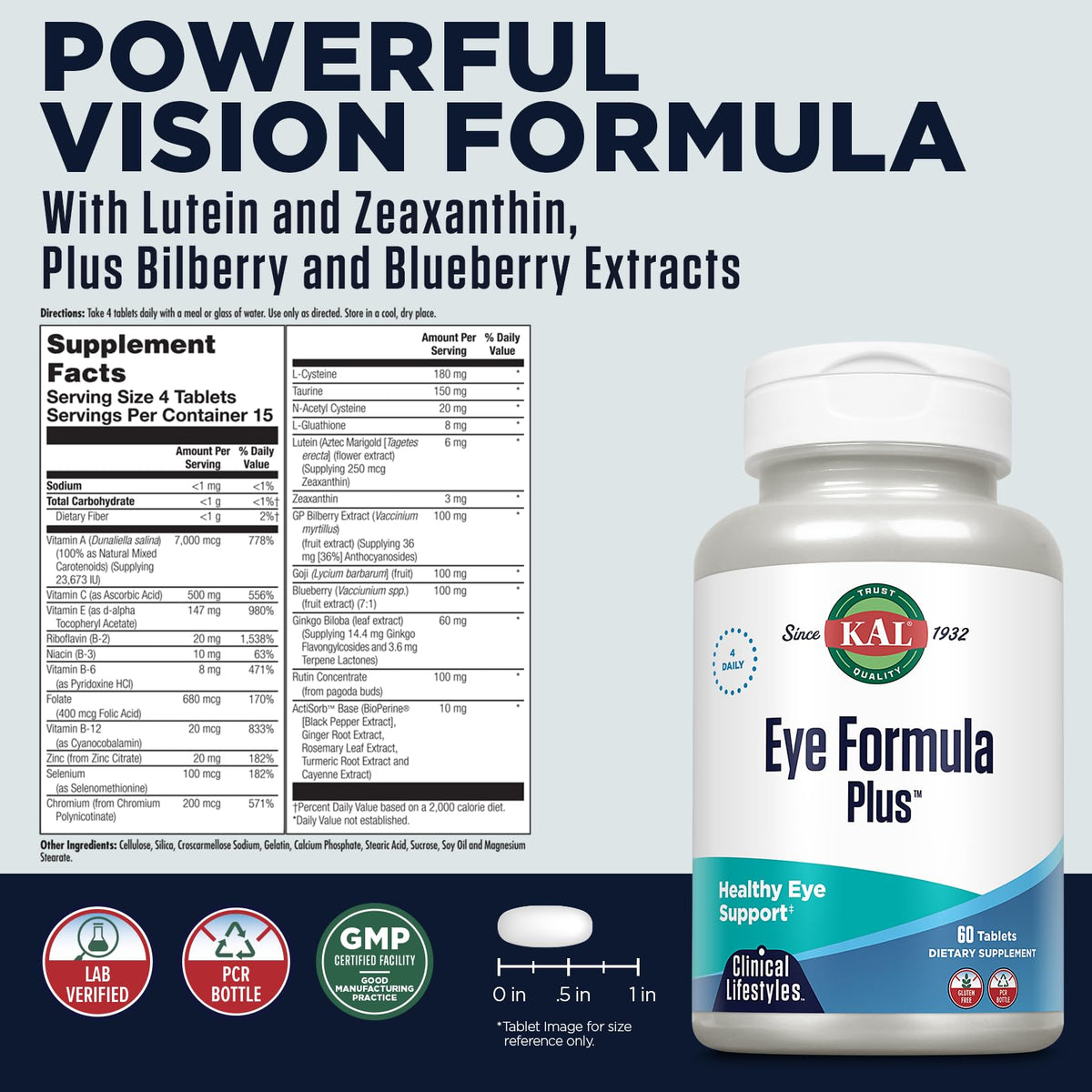 Multivitamins for eye health