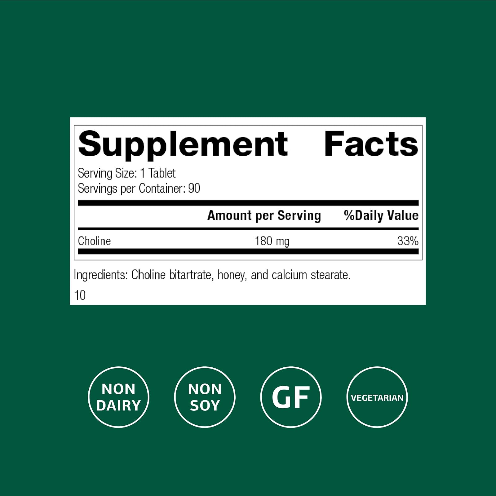 multivitamins for fat metabolism