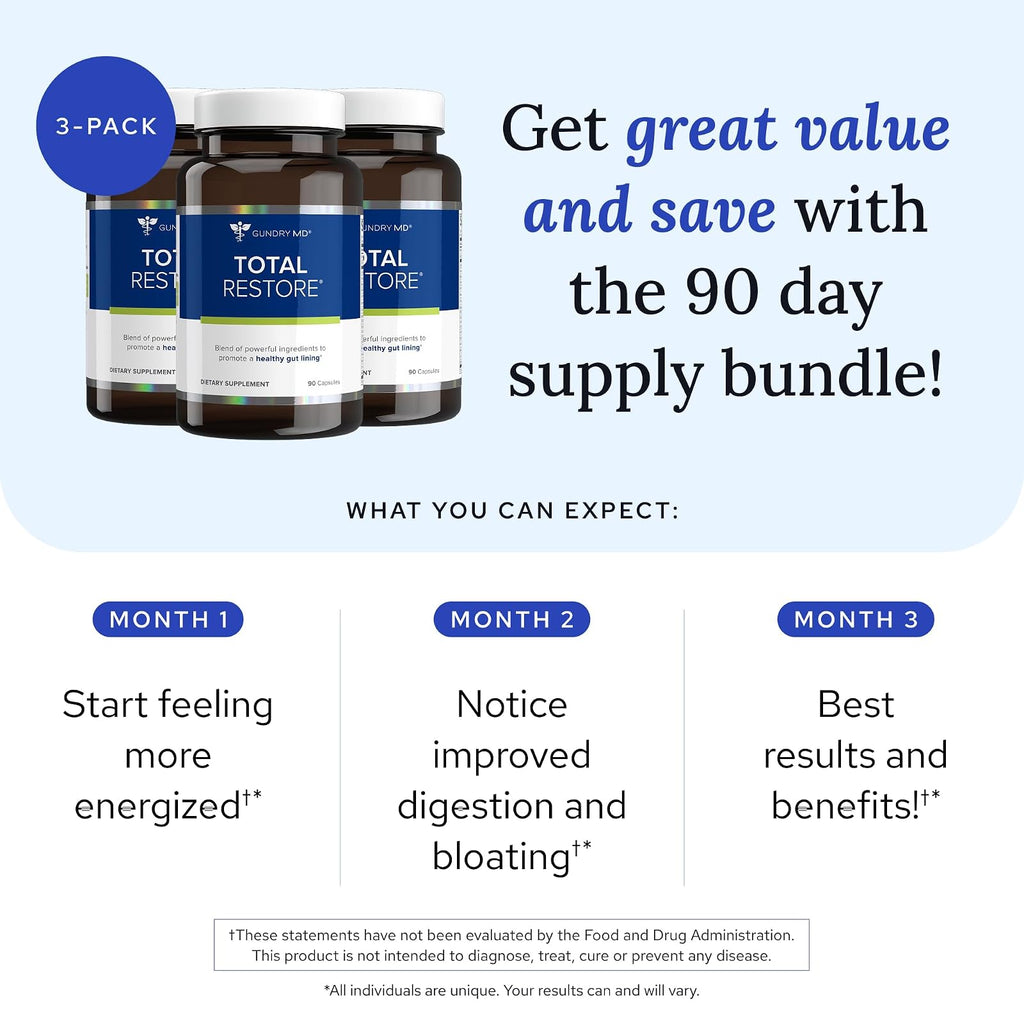 multivitamins for gut health