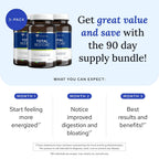 multivitamins for gut health
