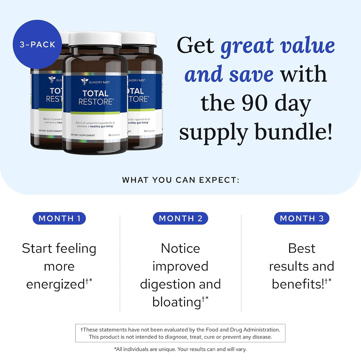 multivitamins for gut health