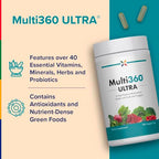 multivitamins for healthy aging support
