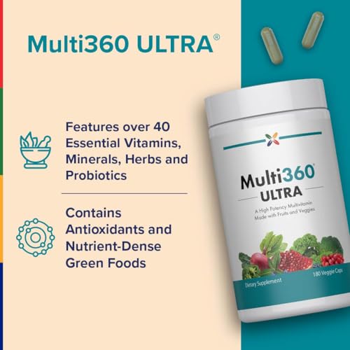 multivitamins for healthy aging support