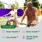 multivitamins for healthy aging