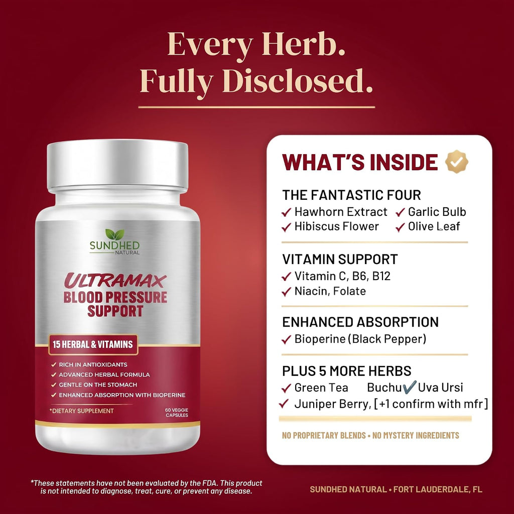 multivitamins for healthy blood pressure