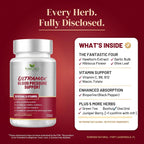 multivitamins for healthy blood pressure